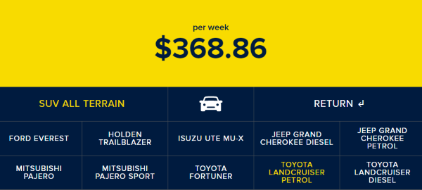 The real cost of owning a car