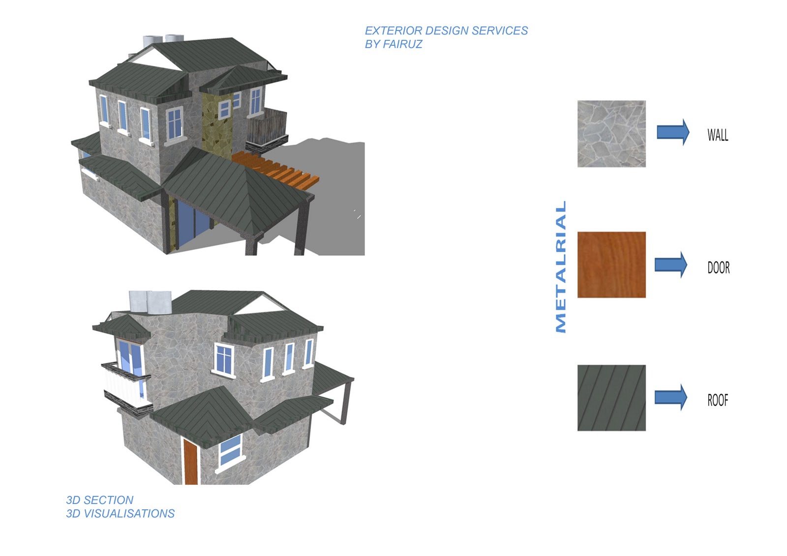 Design.: PROJECT DESIGN