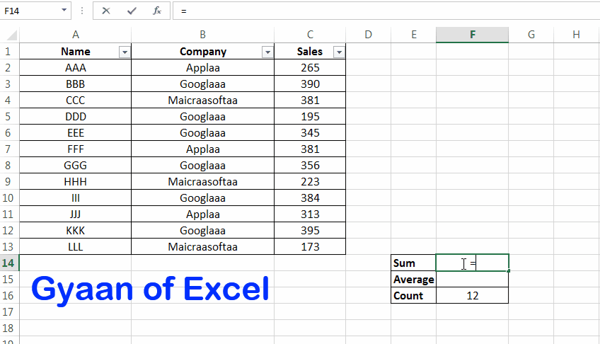Learn Excel Online with Sanjit Patel - Excel Tricks and Shortcuts ... Learn Excel Online with Sanjit Patel - Excel Tricks and Shortcuts ...