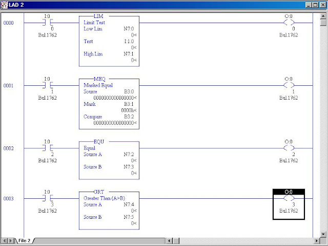 My Techno Laboratories : ALLEN BRADLEY PLC