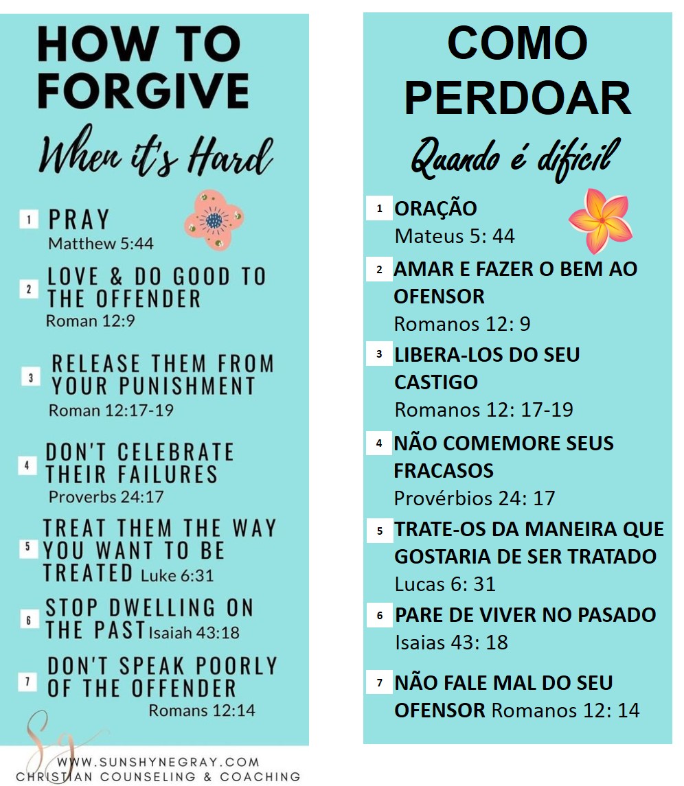 How to forgive when it's hard // Como perdoar quando é difícil