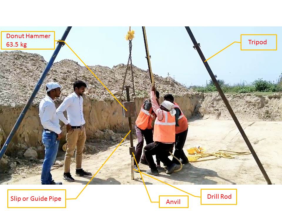 Calculation Of Standard Penetration Test at Claudia Spencer blog