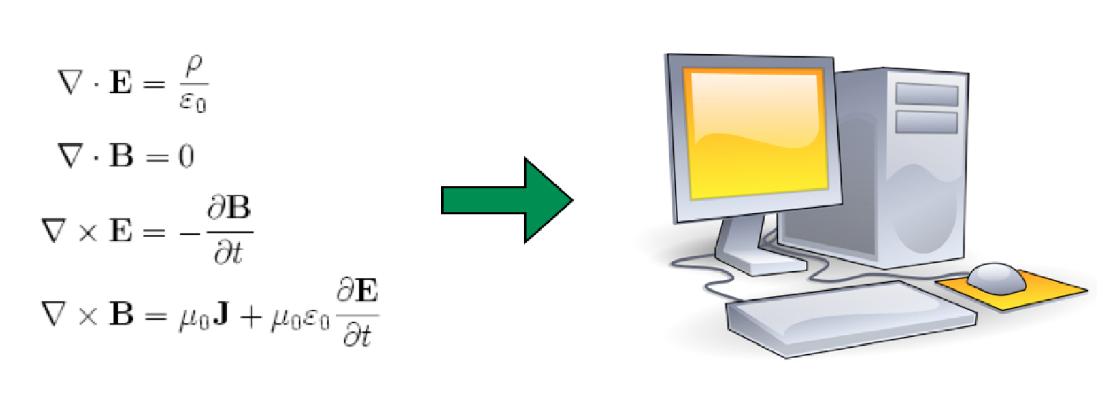 The Turbulent Scientist: Why pursue science?