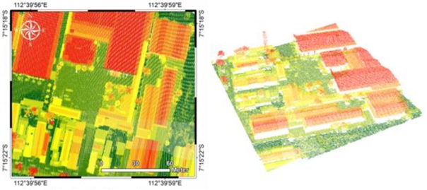 Geodesi untuk Indonesia: Klasifikasi Ground dan Non-ground pada Data LiDAR