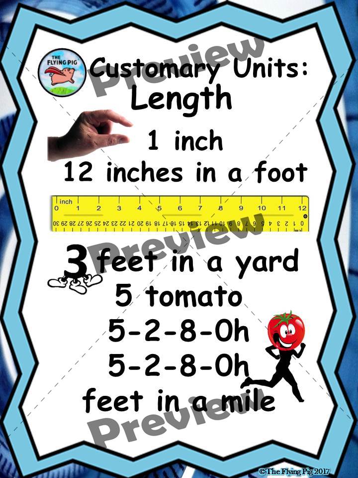 The Flying Pig: Customary Units of Length Mnemonic