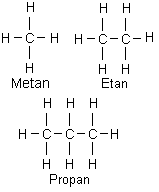 Propan Butan: Propan Butan Metan Etan