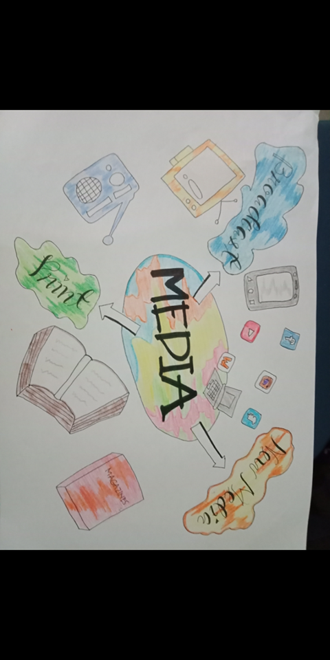 Drawing/sketch on how different media is affecting your everyday life