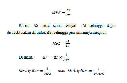 Rumus Menghitung Perubahan Output