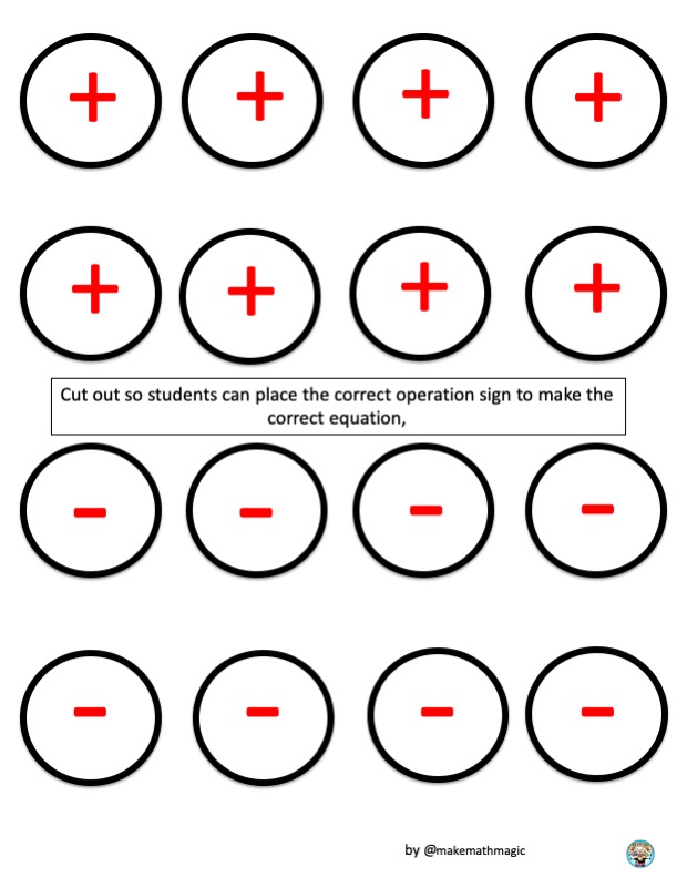 Make Math Magic: Addition And Subtraction Fact of 10 Game