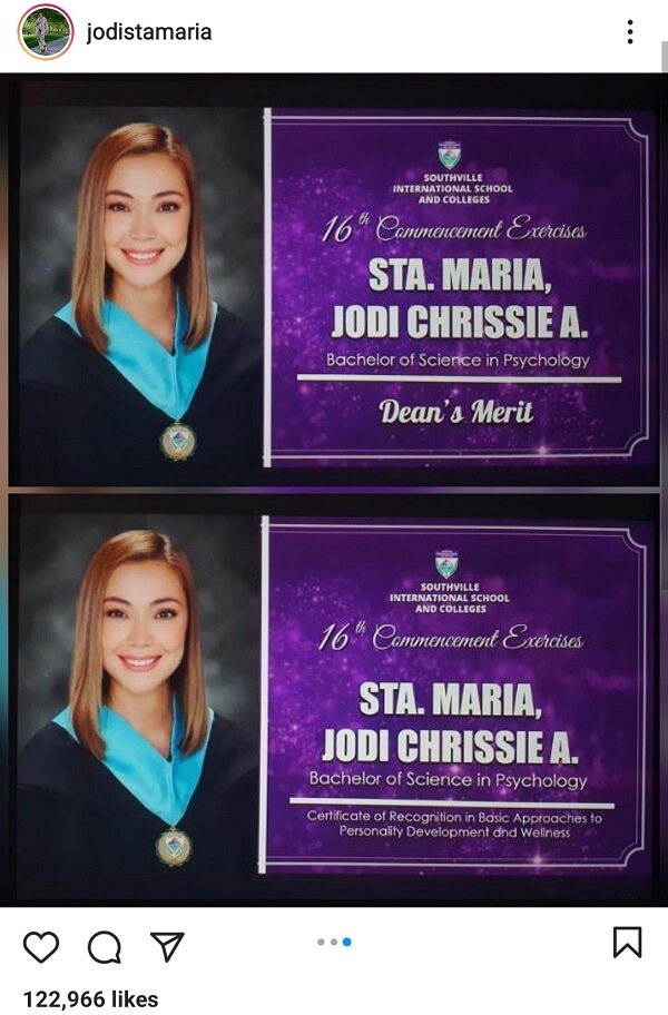 Insta Scoop: Jodi Sta. Maria Shares Graduation to All Supporters ...