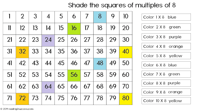 Reading2success: Just Chilling - Practicing Multiples of 8