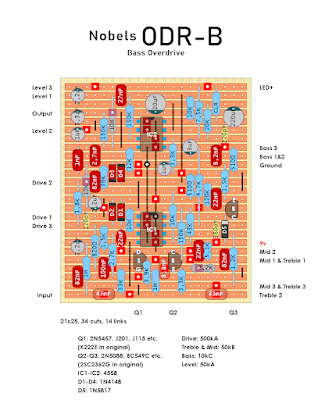 Dirtbox Layouts: Boss SD-1 Super Overdrive