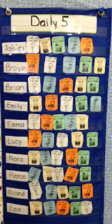 Third/Fourth Grade Tidbits: Daily 5 Board