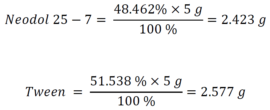 Cálculo de HLB Parte II