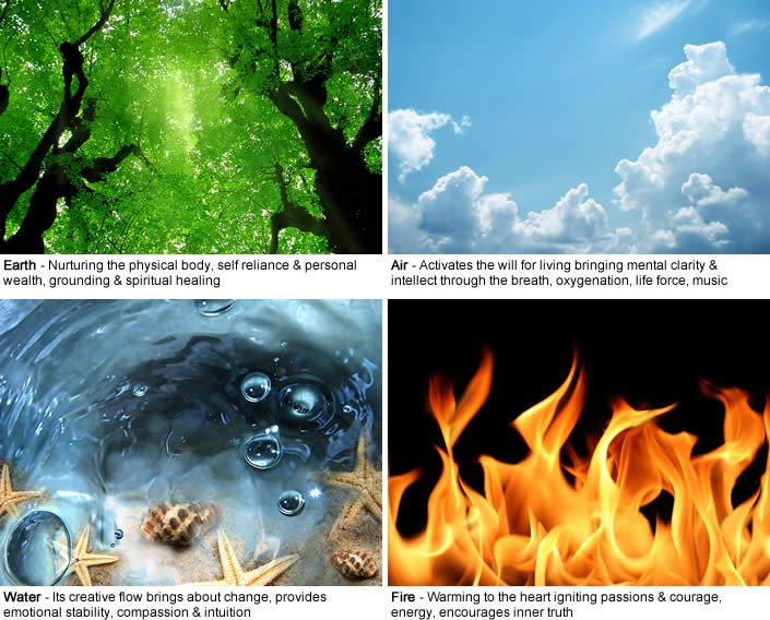 Army Soldier of Fortune: Soul Journey Legend ~ Hikayat Perjalanan Roh