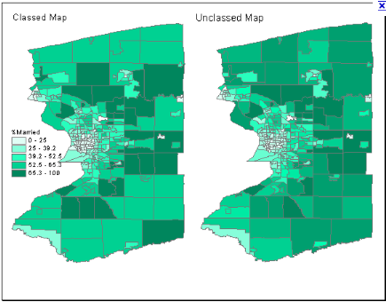 FSUDirtyDeeds: Unclassed vs. Classed