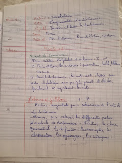 Les fiches pédagogiques de Mme Mouna Rhaymani: unité 1 : vocabulaire ...