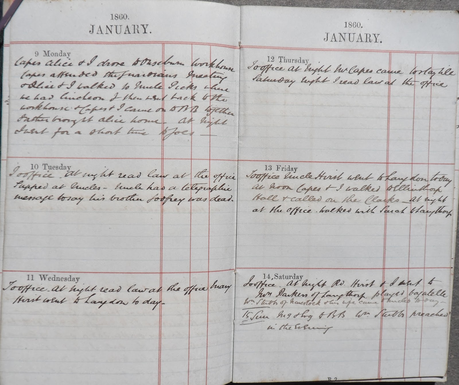 North Yorkshire History: John Richard Stubbs' diary for 1860