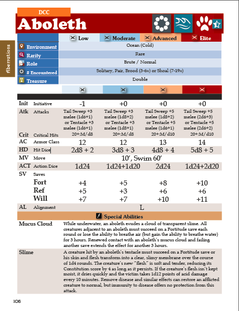 DCC Trove of Treasures: Content Conversion Guide