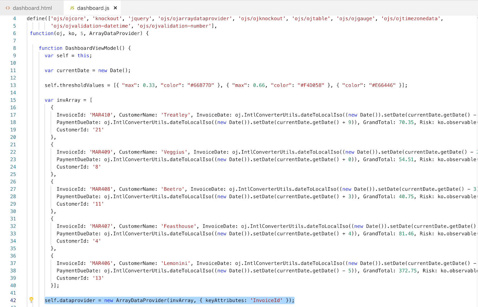 Andrej Baranovskij Blog: Oracle JET Table with Template Slots for ...