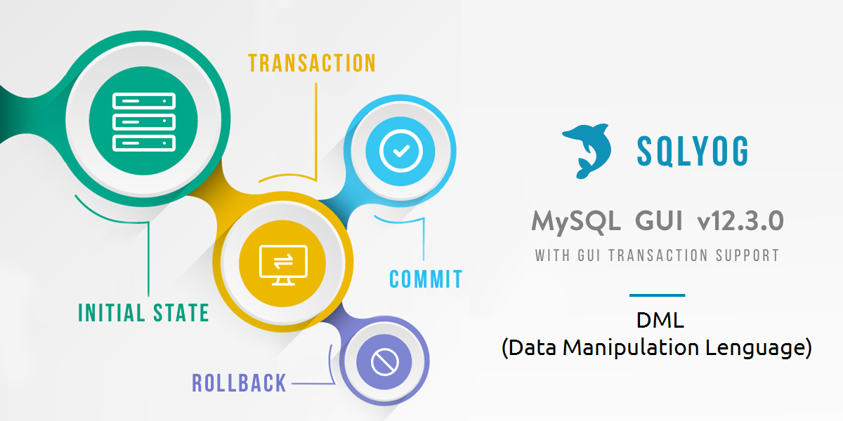DML (Data Manipulation Lenguage) ~ Teknologi Informasi