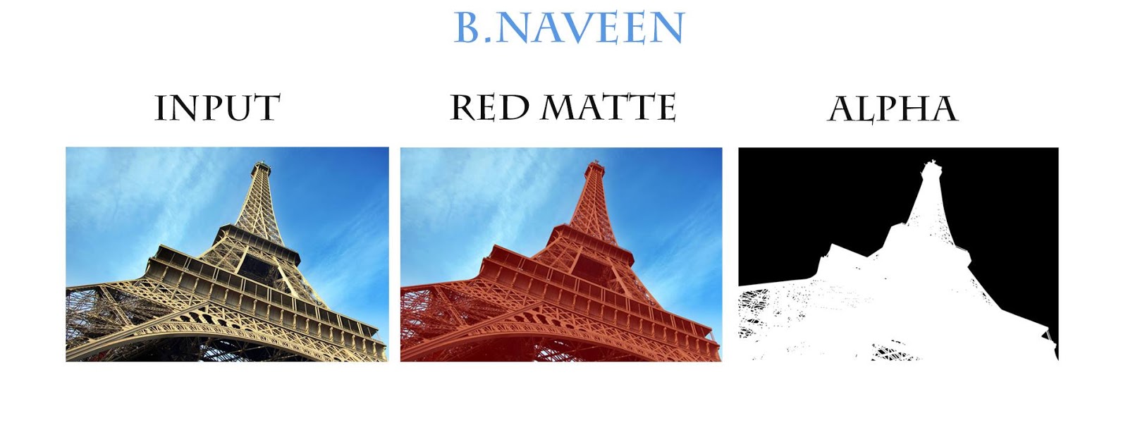 VFX Rotoscopy Training In Hyderabad At Rotomaker Academy VFX