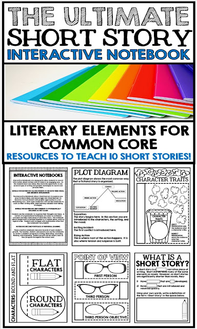 Creative Classroom Core: Interactive Reading Notebooks - Tips for ...