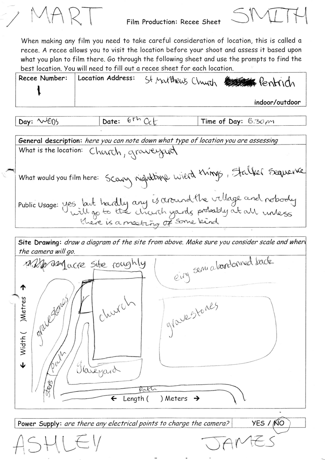 Foundation Portfolio: Recce Sheets