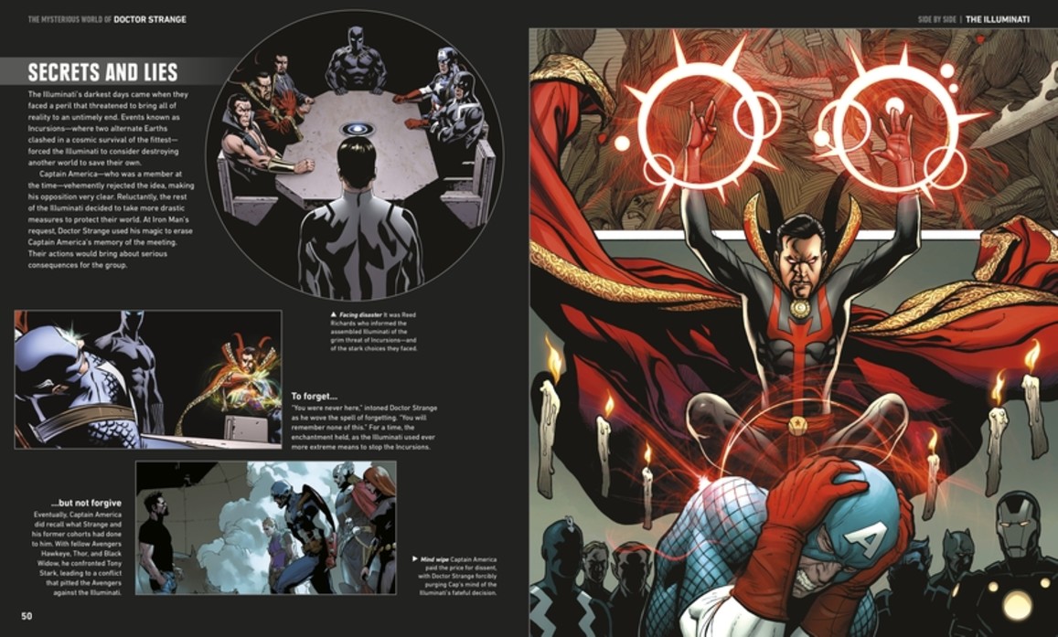 Marvel Comics of the 1980s: The Mysterious World of Doctor Strange