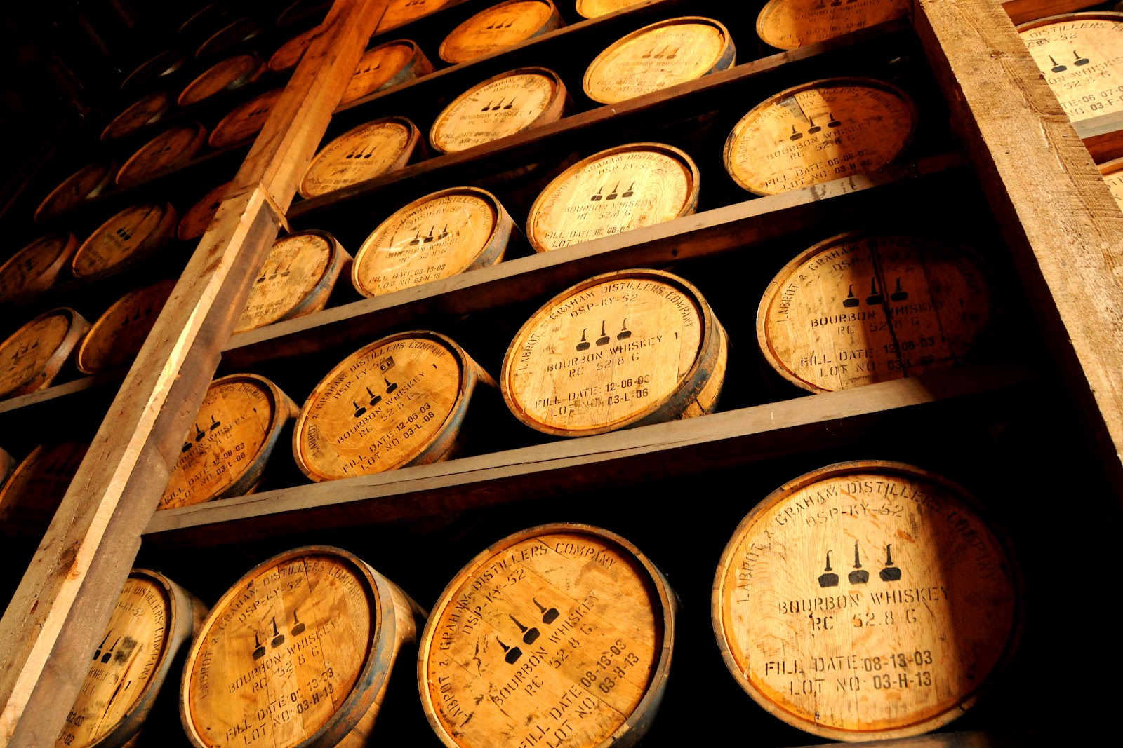 And One More For The Road: A Beginner's Guide To Bourbon Part 1: What ...