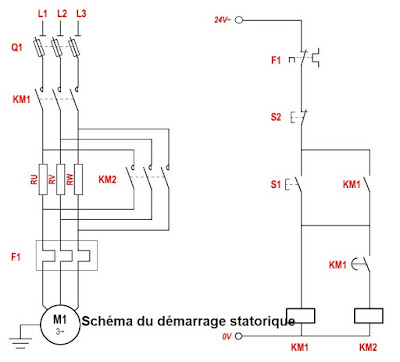 Les moteur asynchrone triphasé et leurs démarrages(direct-étoile triangle-statorique)