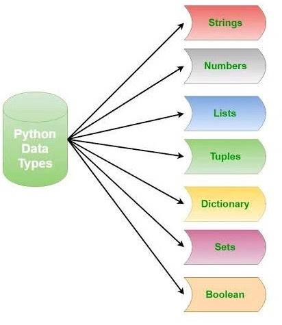 Abdul Majid, dosen uin Abdurrahman Wahid Pekalongan, algoritma ...