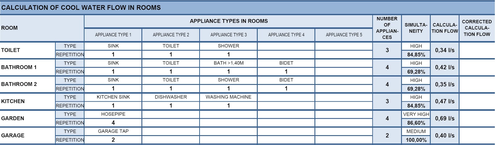Architect Apps: AquaSec English version