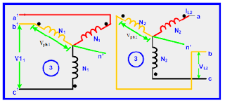 Transformator (trafo) 3 fasa dan pemabahasannya - Wijdan Kelistrikan