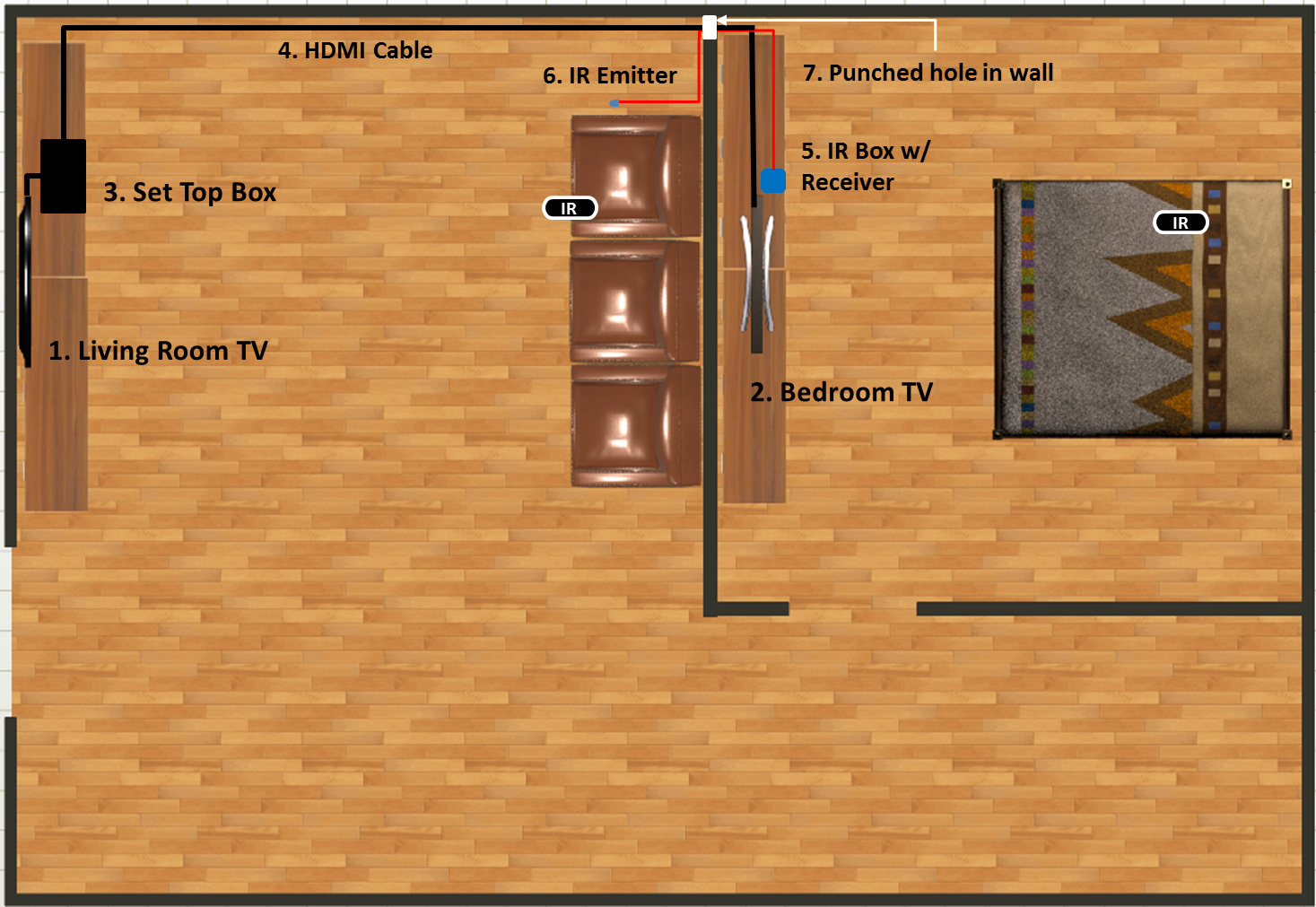 Weekend project with Stonez56: November 2015