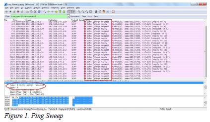 Haking On Demand_WireShark - Part 5