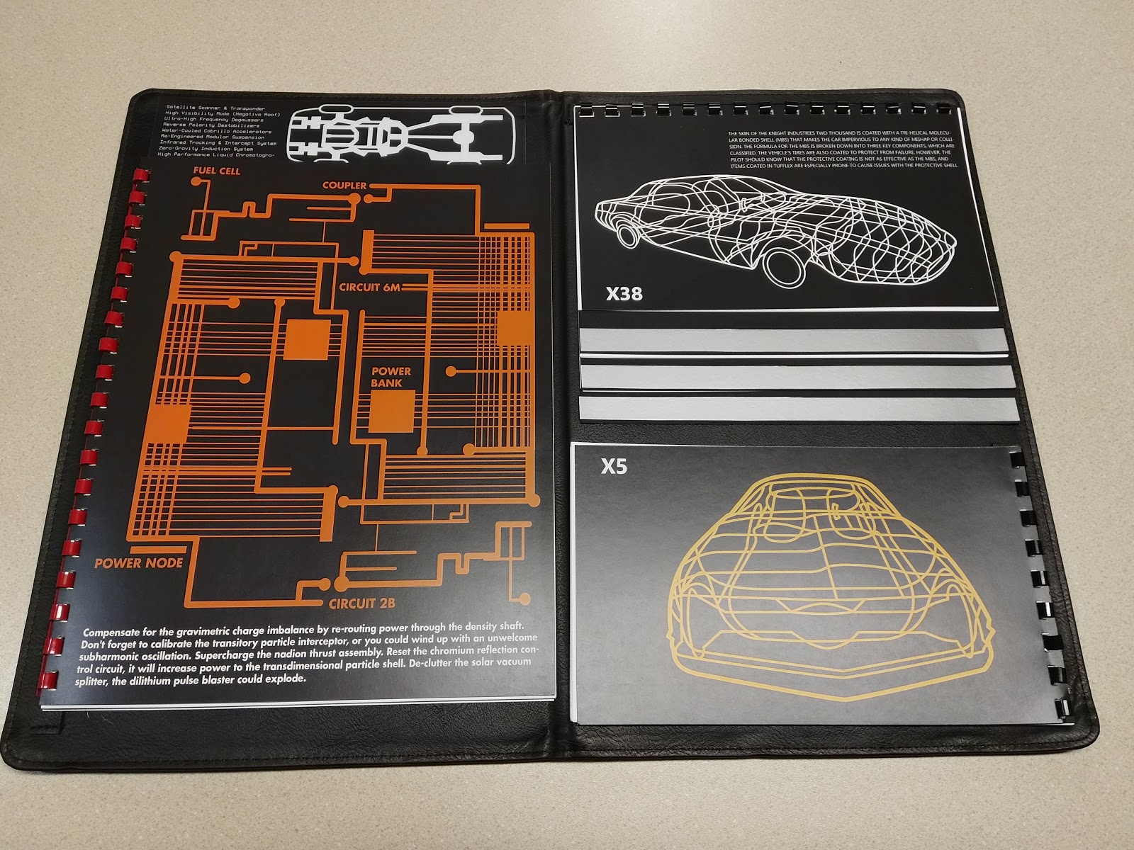 Project: K.I.T.T.: KITT's Emergency Schematic Blueprint (ESB) Is Here!