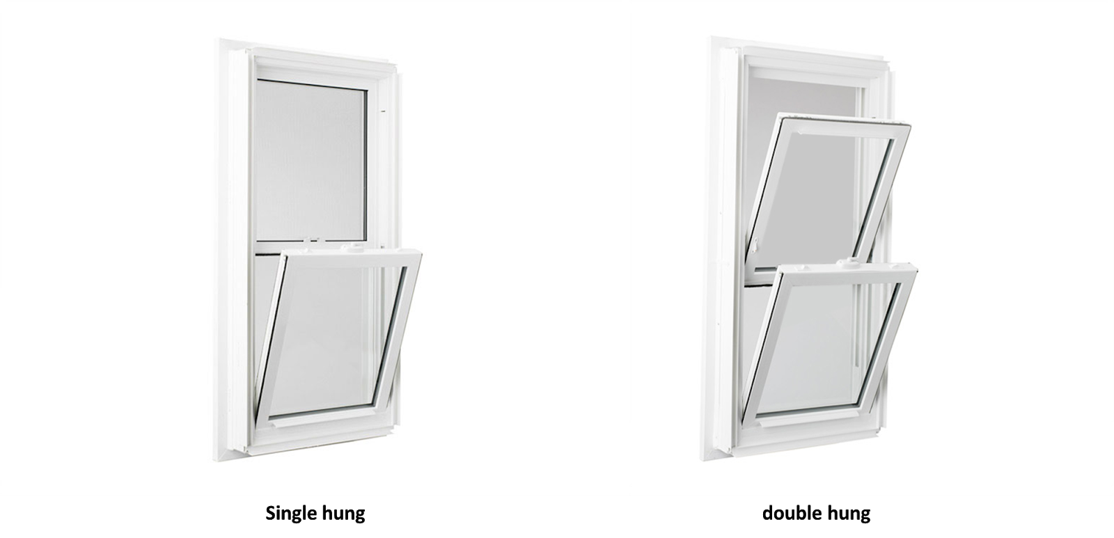 ALL YOU NEED TO KNOW ABOUT WINDOWS FOR YOUR HOME -lceted LCETED ...