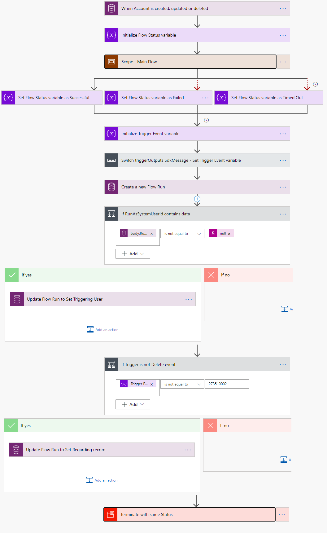 Access Flow Run History within a Record in Dynamics 365/Microsoft Dataverse