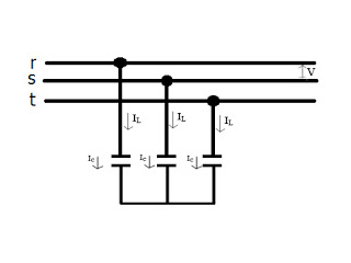Slice Note: Calculation of Delta and Star Circuits Bank Capacitors
