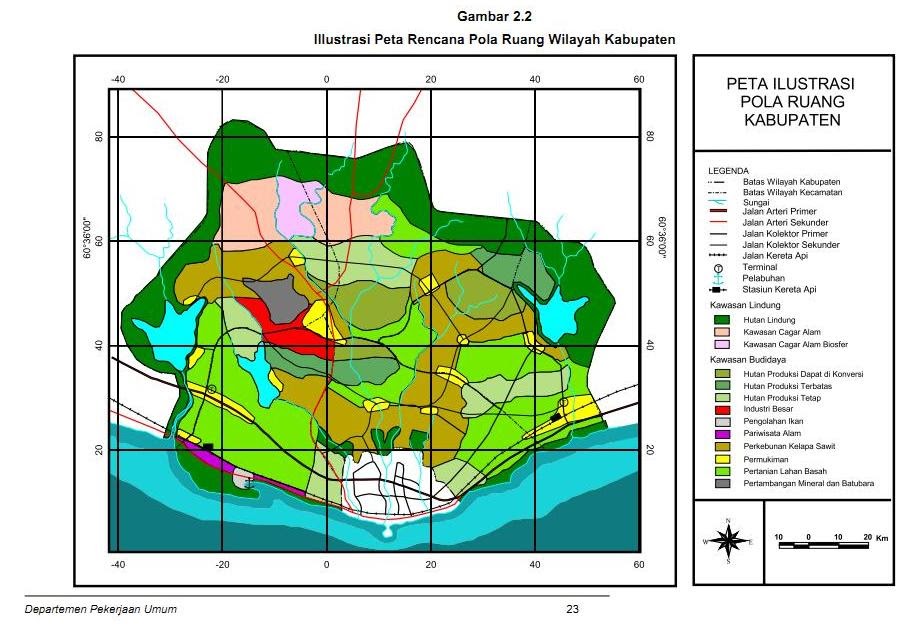 FORUM TATA RUANG : PETA ILUSTRASI POLA RUANG KABUPATEN