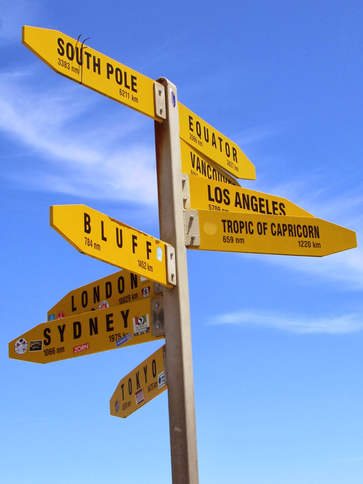 Behind The Lens: Sign To Everywhere