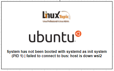 System has not been booted with systemd as init system (PID 1) | failed to connect to bus: host ...