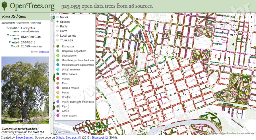 INGENIERIA FORESTAL: marzo 2020
