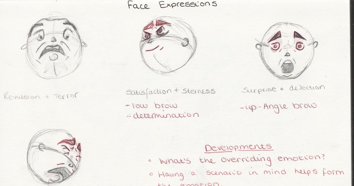 Toolkit 2 Character Design: Facial Expressions, Props and Sidekicks