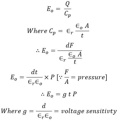 Piezoelectric Transducer - Working Principle, Theory & Applications