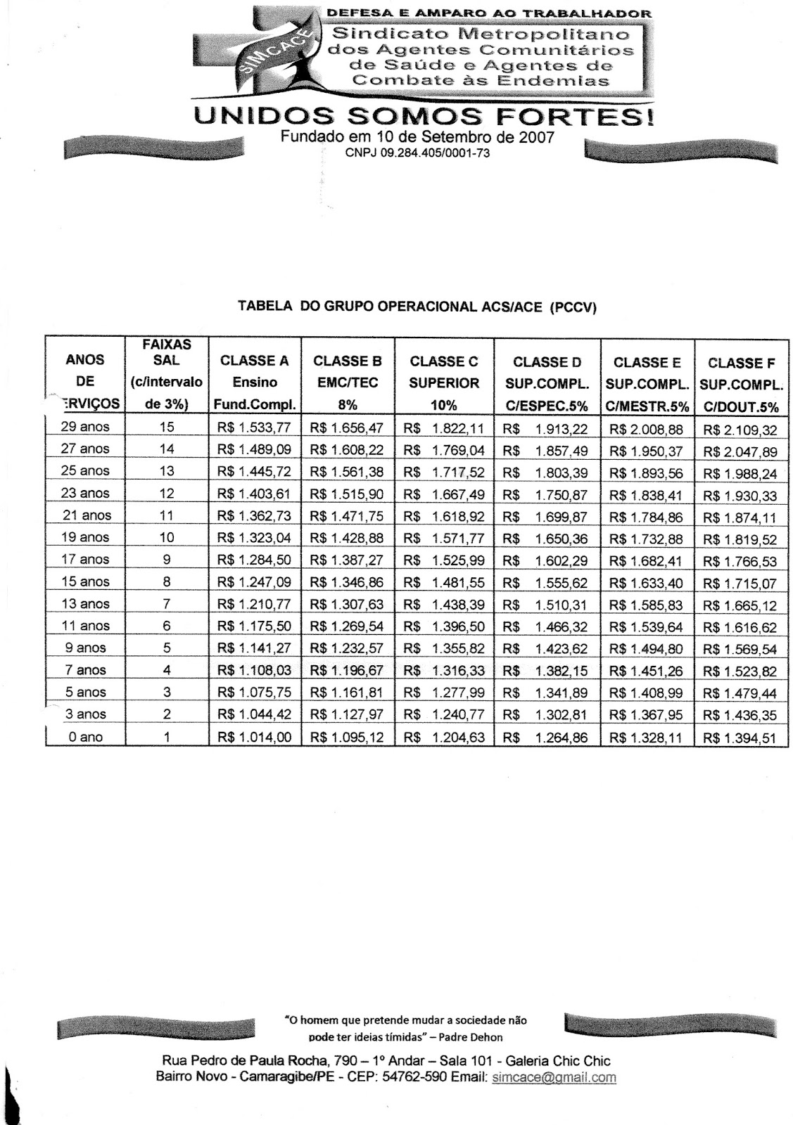 Blog BIO ACS é vida.: LEI DE PCCV - PLANO, CARGOS, CARREIRA E ...