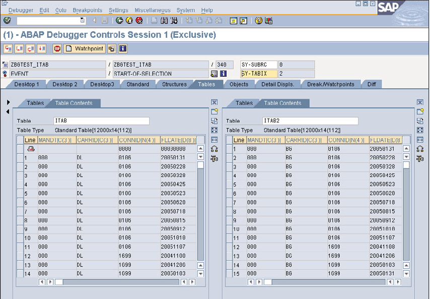 SAP ABAP Central: About Debugging- Part1