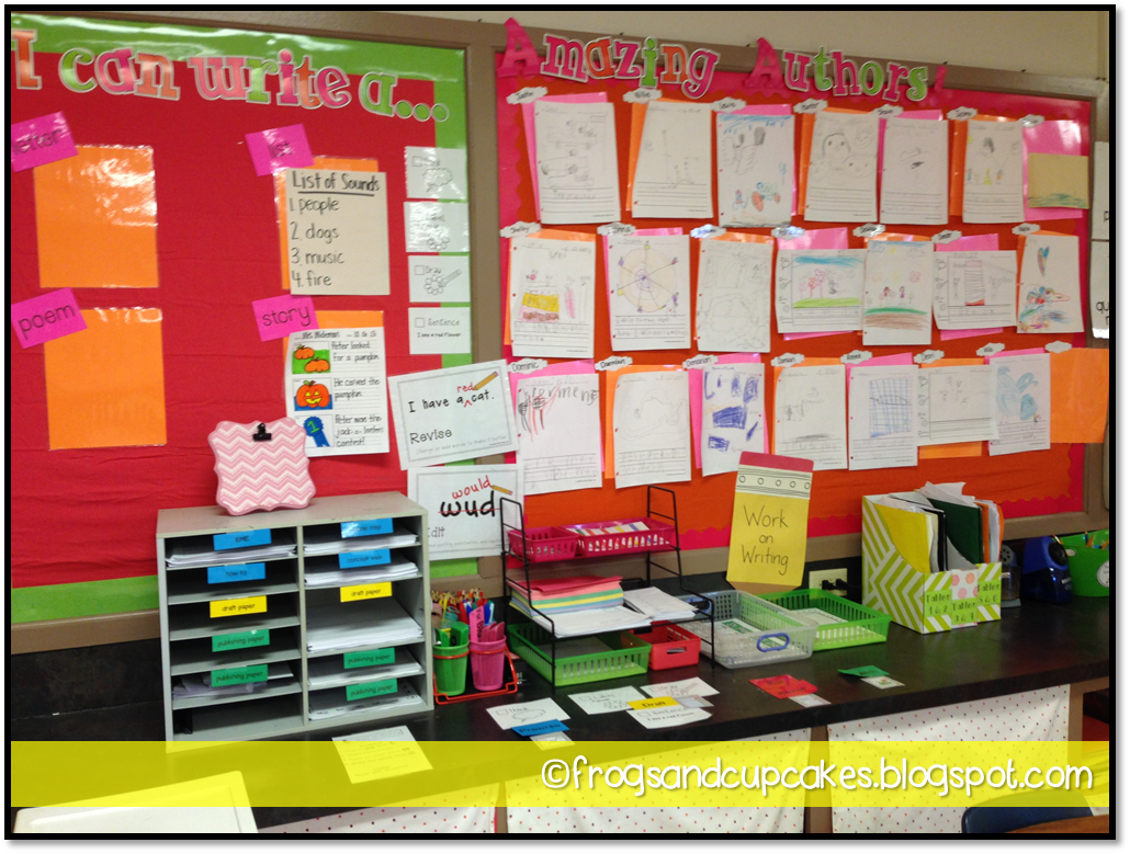 Tales of Frogs and Cupcakes: Writing Center Update