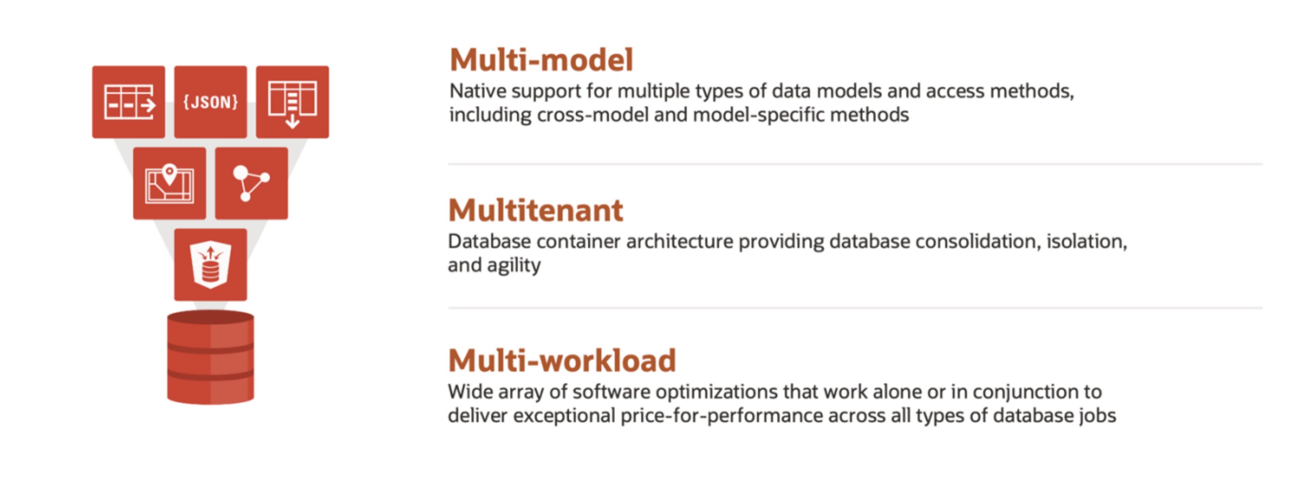 How to Simplify Development and Optimize your Data with Oracle's ...